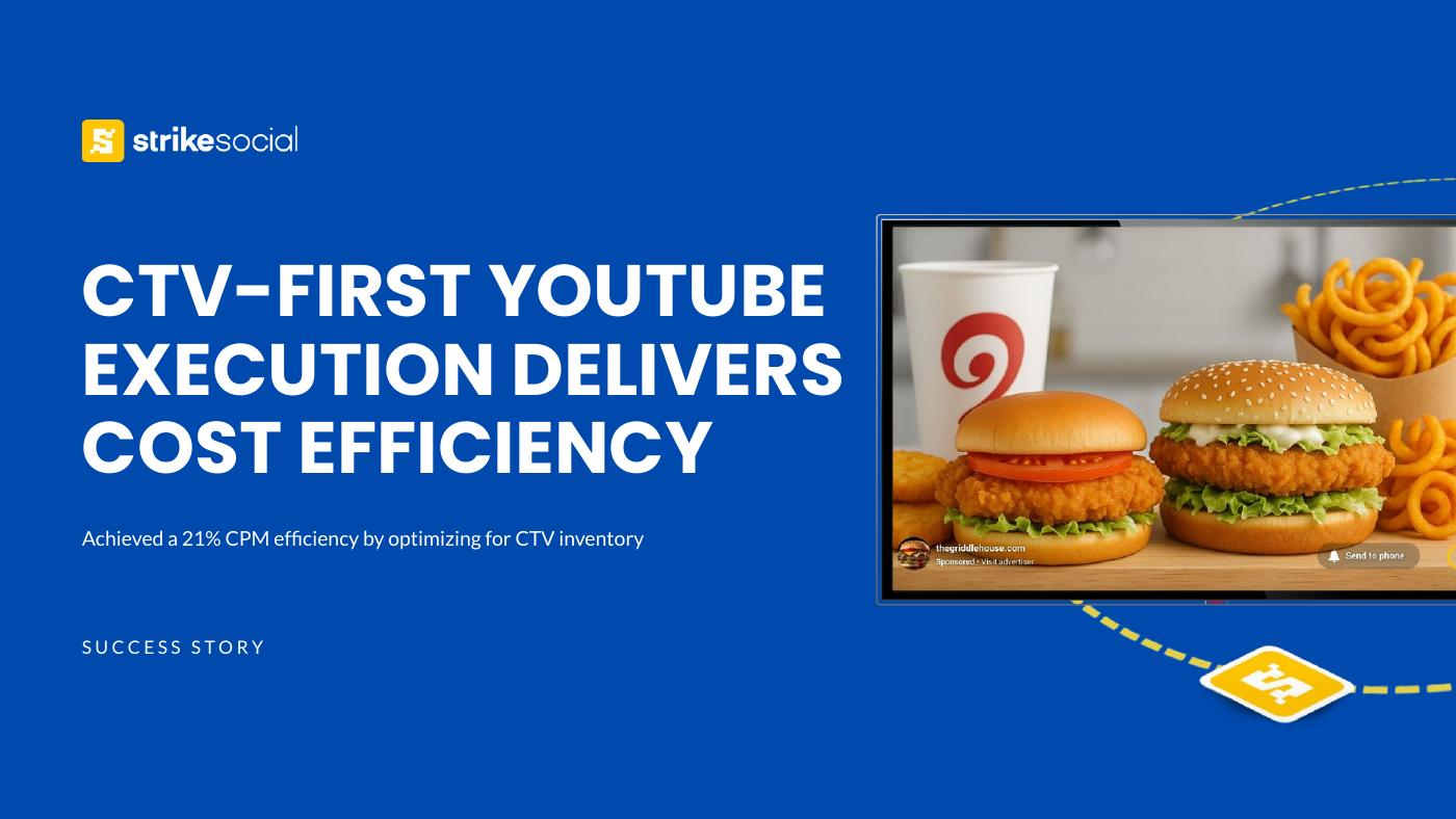 2025 YouTube QSR CTV Campaign