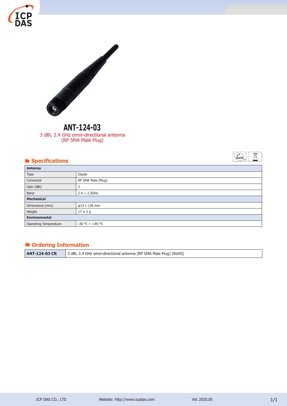 Datasheet