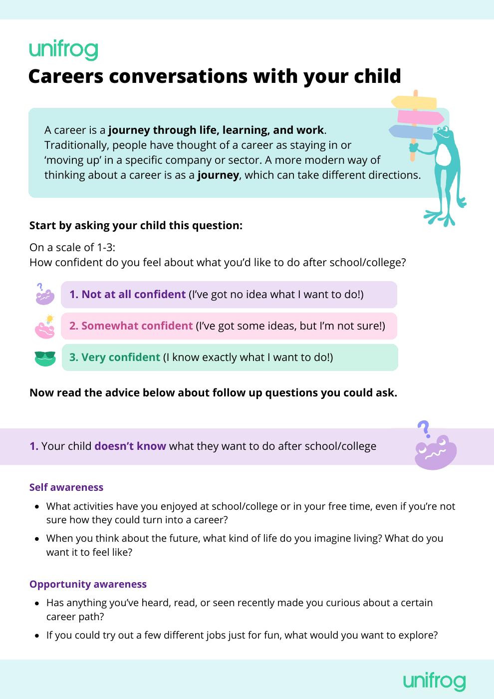 Career Conversation Starters with your Child | PDF to Flipbook