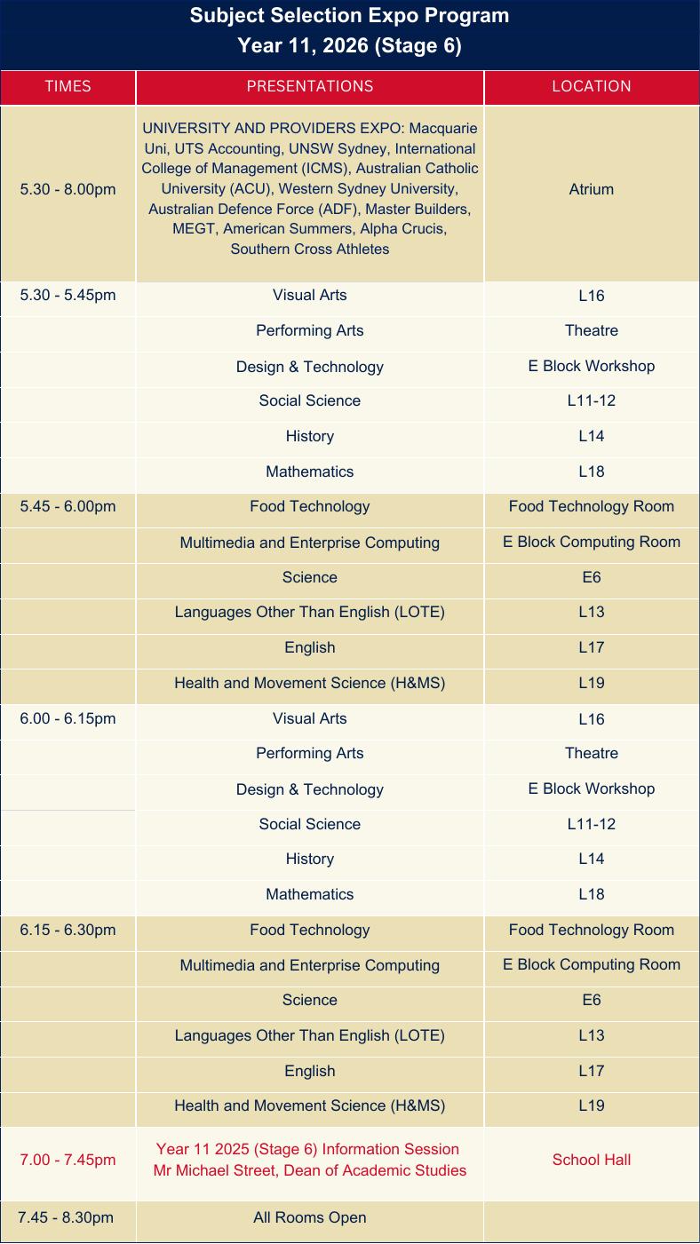 Subject Selection Expo