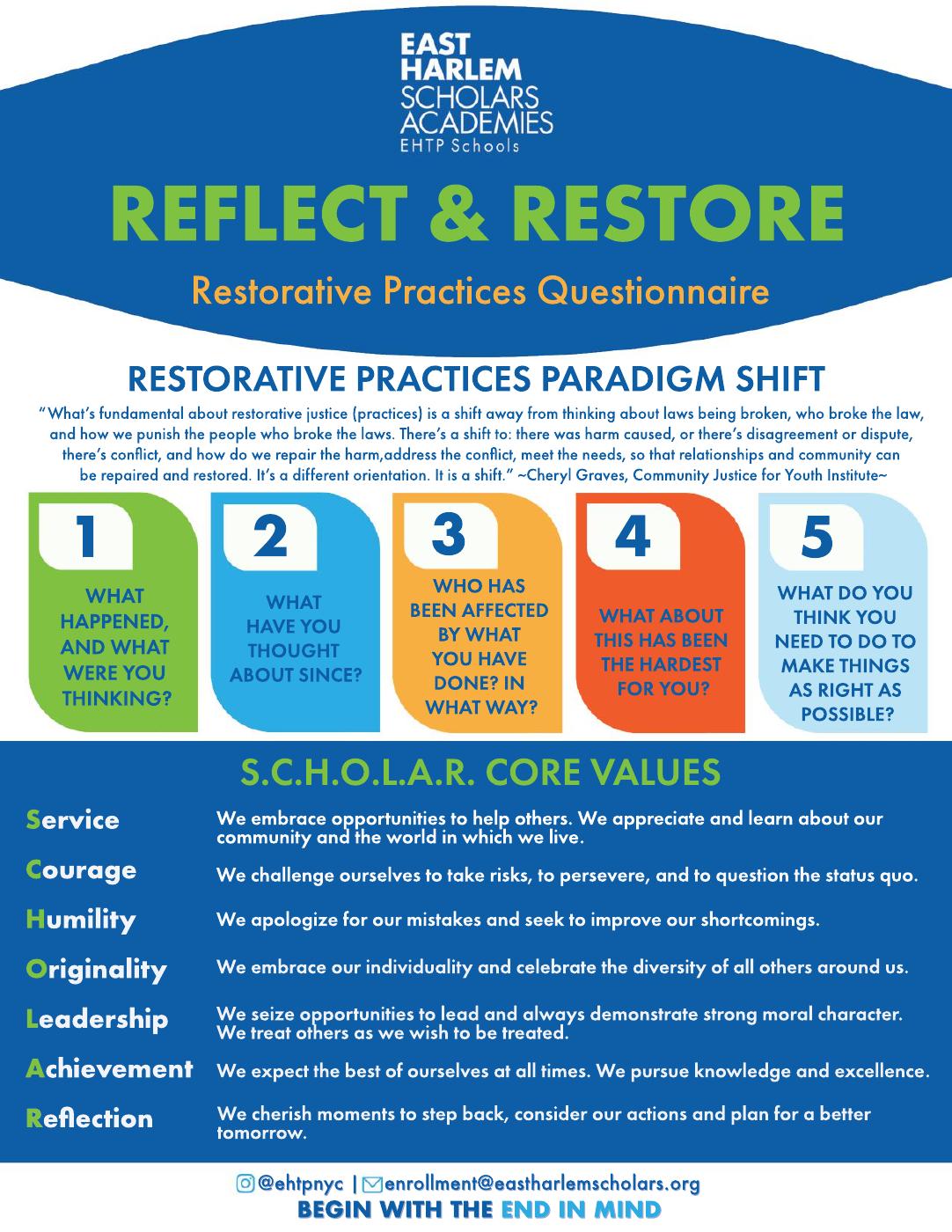 Reflect & Restore (Bilingual)) | PDF to Flipbook