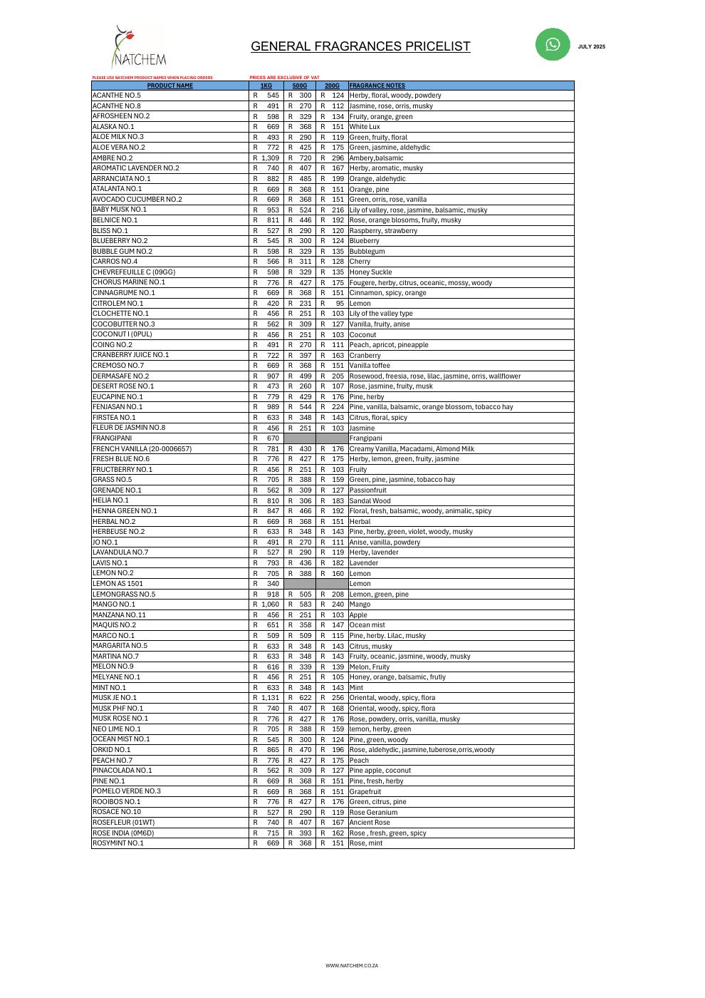 GENERAL FRAGRANCES