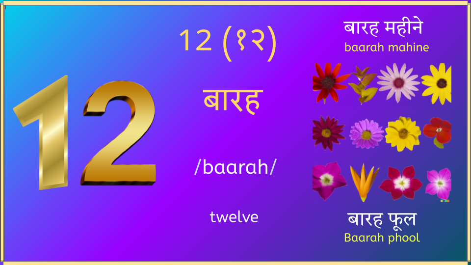 Learn Hindi Numbers