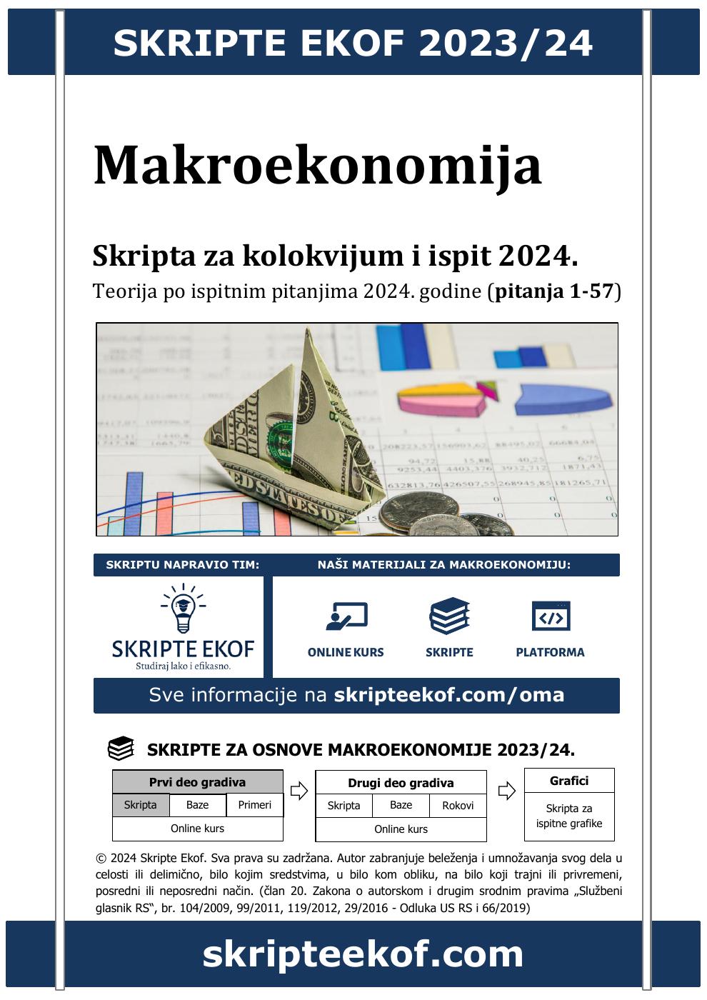 Skripta za kolokvijum i ispit iz osnova makroekonomije 2023/24. (prvi deo)