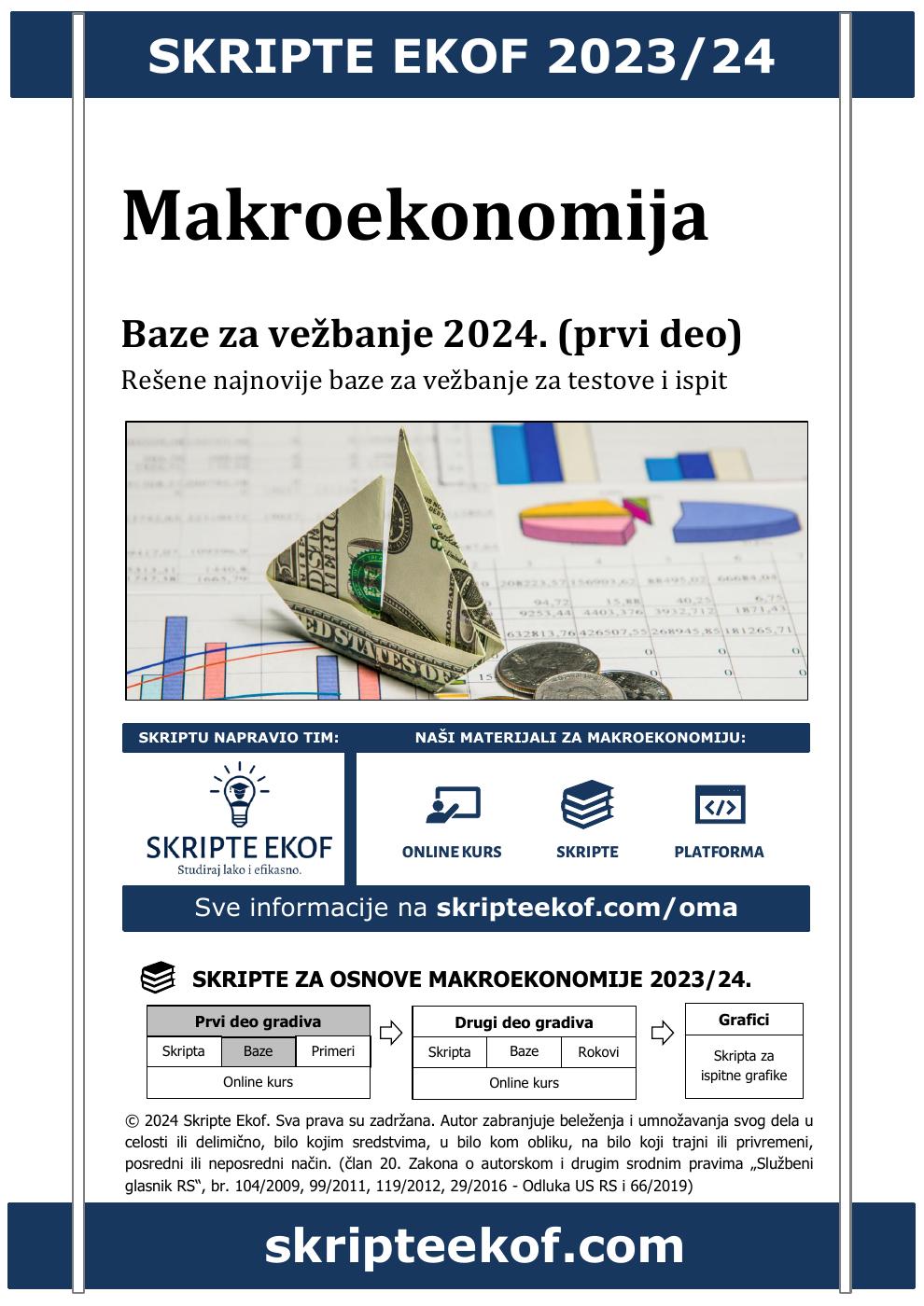 Baze za kolokvijum i ispit iz osnova makroekonomije 2023/24.