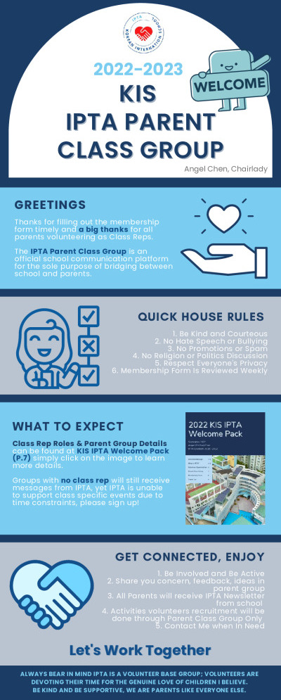 KIS IPTA Parent Class Group Welcome Infographics